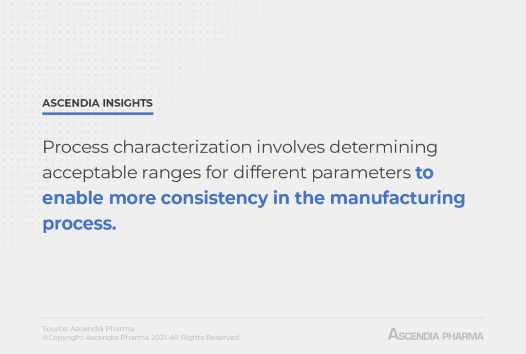 Accelerating the Biologics Development Process | Ascendia